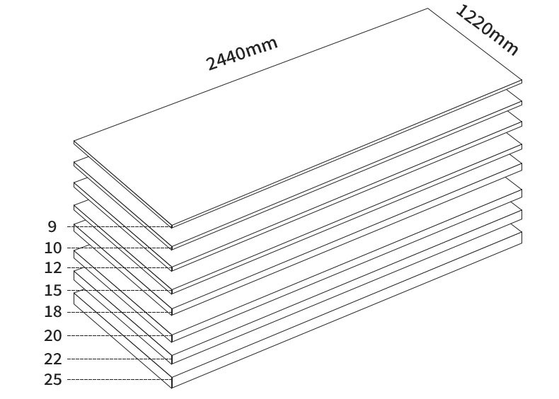Plywood Sizes Length And Width at Norma Whiten blog